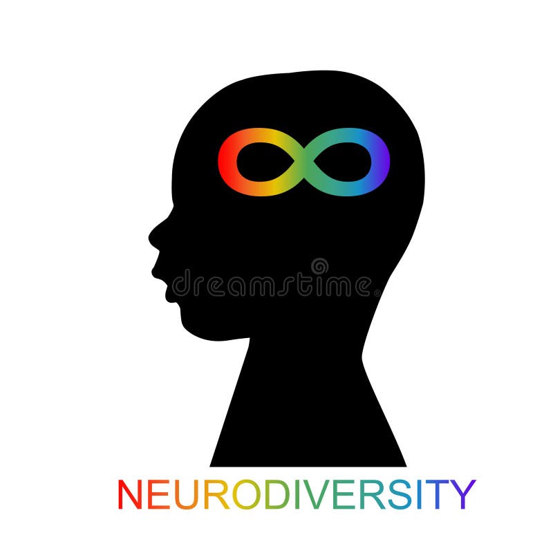 Neurodiversity Symbol Stock Illustrations – 145 Neurodiversity Symbol ...