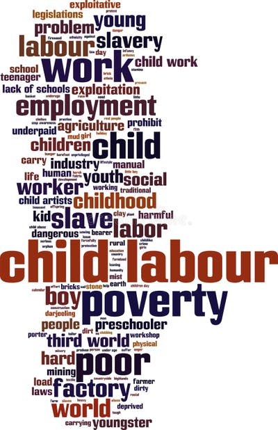 Child labour word cloud stock vector. Illustration of exploitative ...