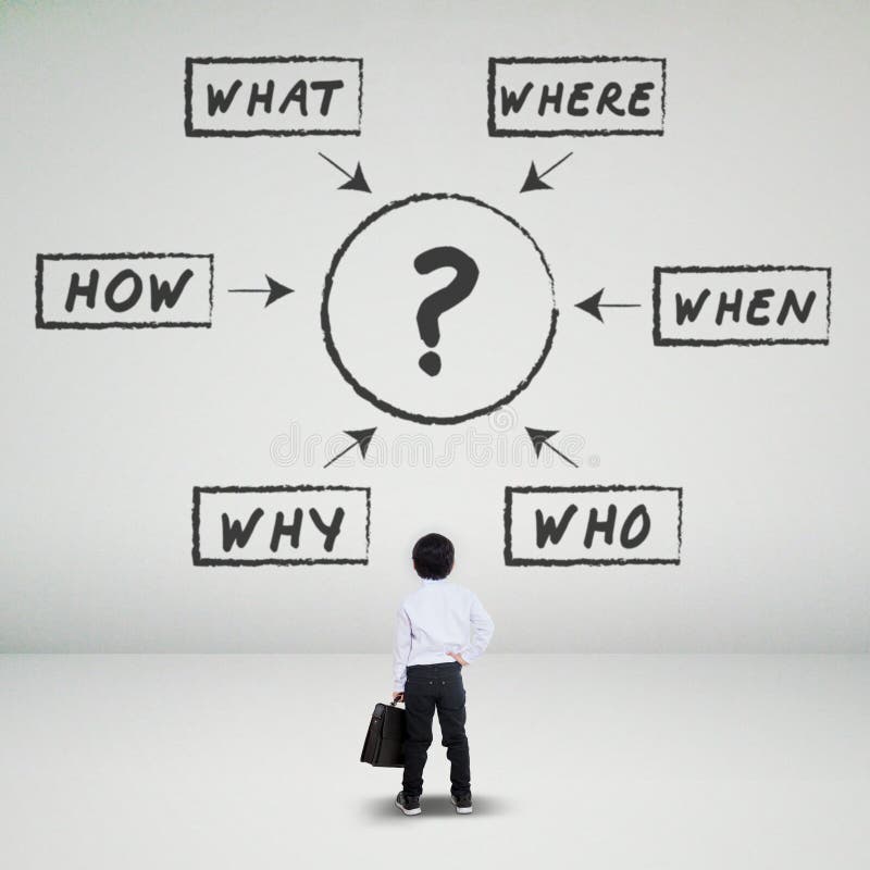 Child Looking at Various Questions Stock Photo - Image of little, back ...