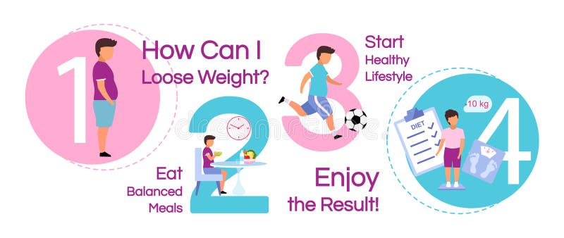 Child Losing Weight Vector Infographic Template Stock Vector ...