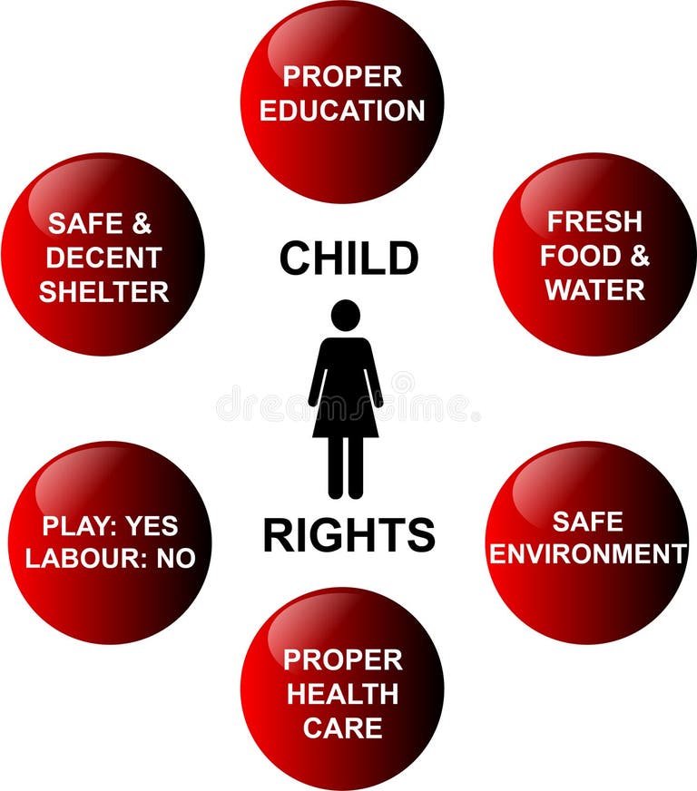 Children Rights Stock Illustrations – 3,881 Children Rights Stock ...