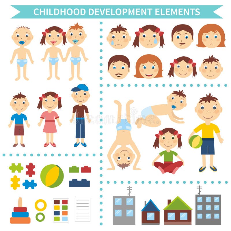 Childhood Development Infographic Stock Vector - Illustration of baby ...