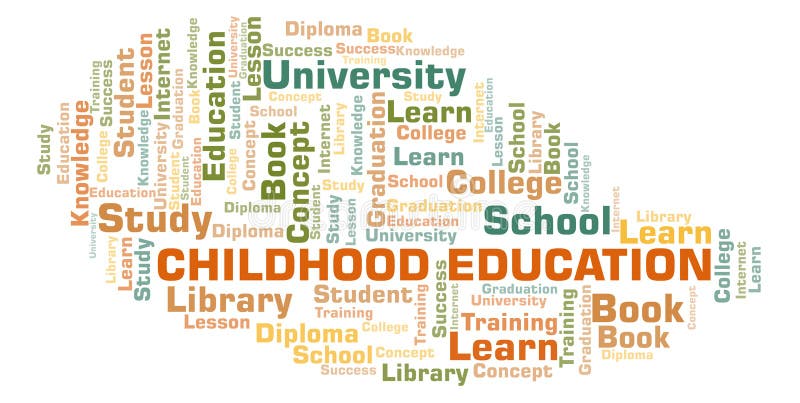 Childhood Education Word Cloud. Stock Illustration - Illustration of ...