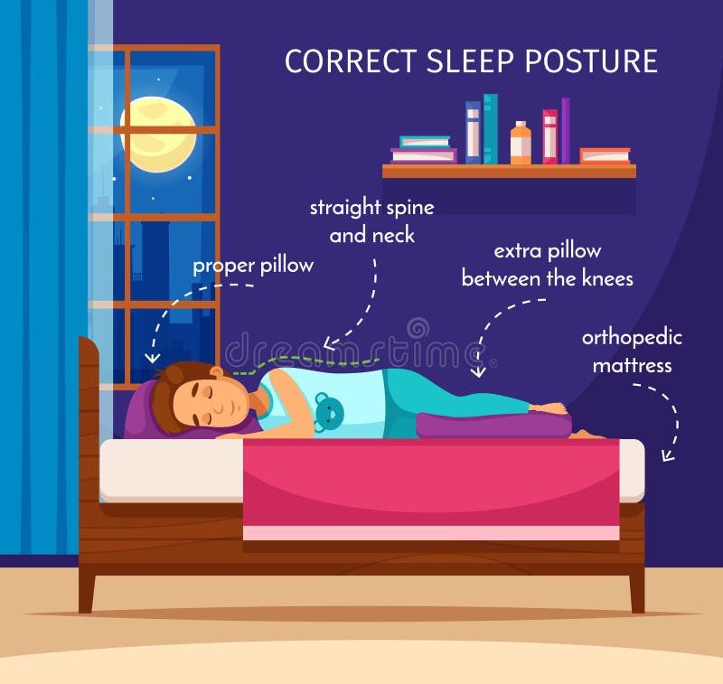 Proper Posture Children Stock Illustrations – 74 Proper Posture ...