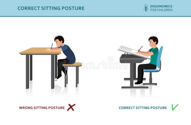 Wrong and Correct Plank Position. Right and Wrong Execution Technique ... Wrong and Correct Plank Position. Right and Wrong Execution Technique ...