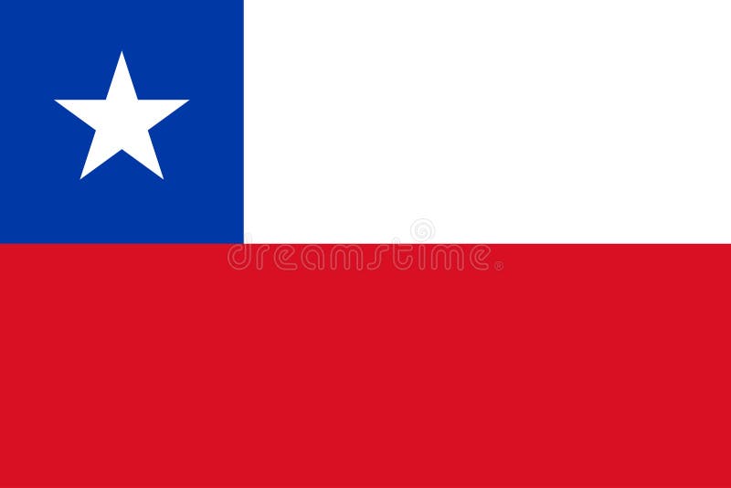 Chile Flag in Official Colors and Proportion Correctly Vector Stock ...