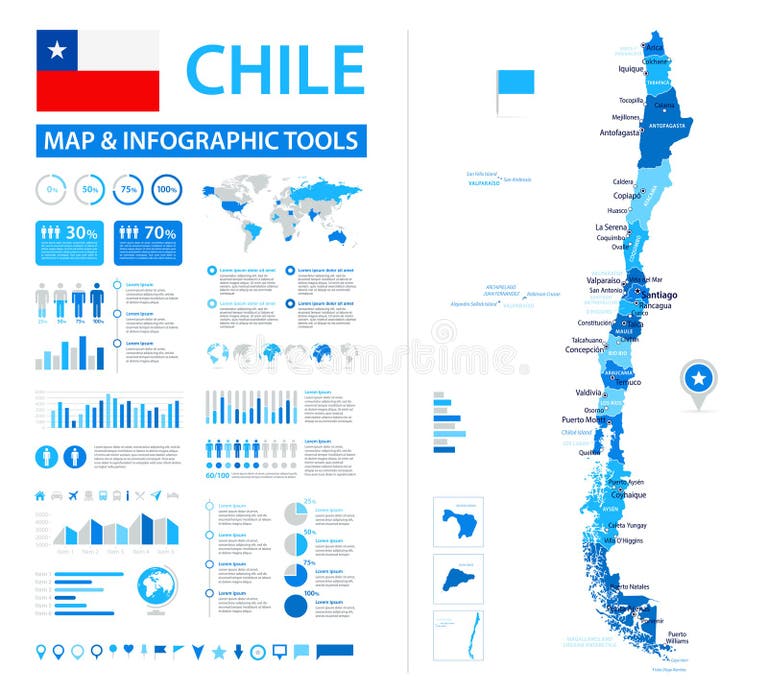 Chile Infographic Map with Data Visualization Elements - Vector Map of ...