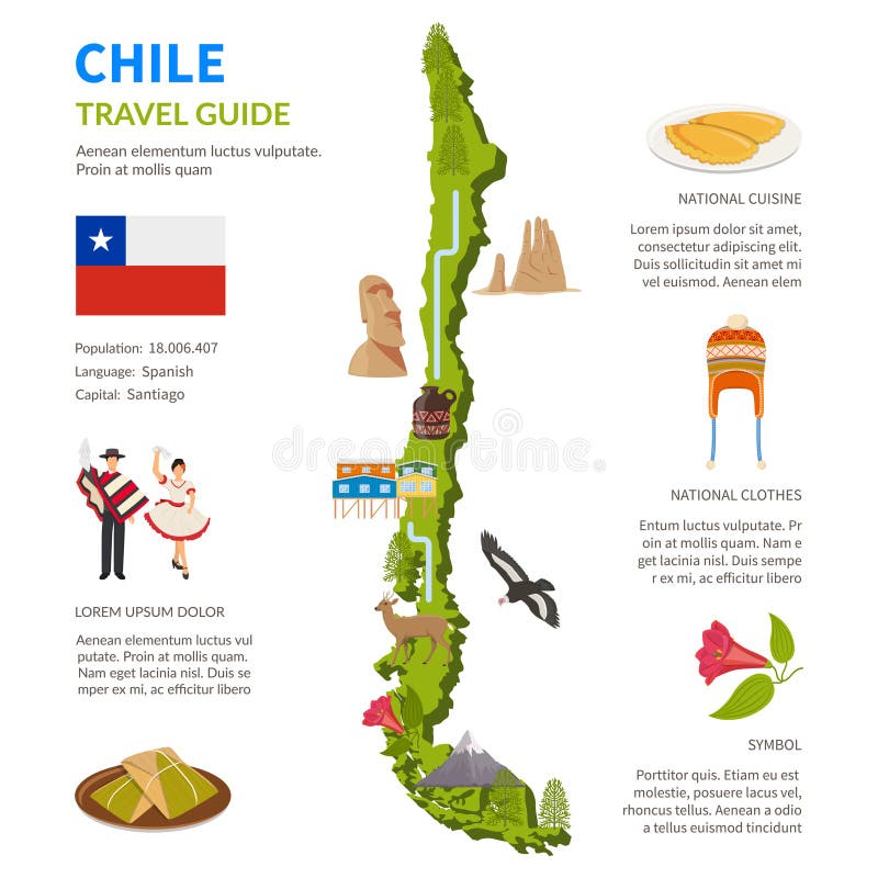 Chile Infographics Layout with Map Stock Vector - Illustration of ...