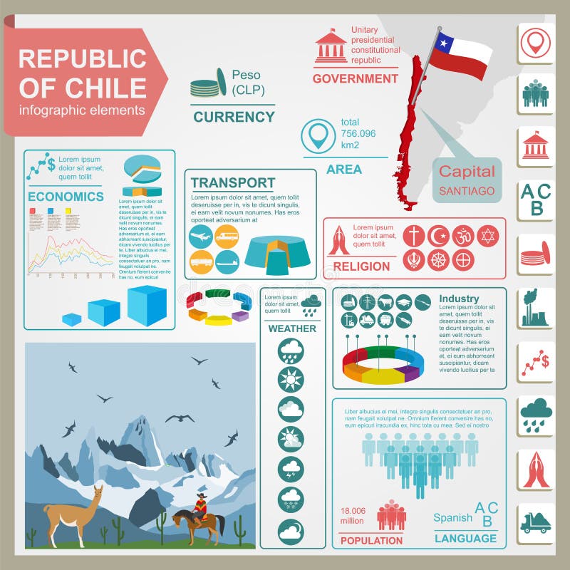 Chile Infographics, Statistical Data, Sights Stock Vector ...