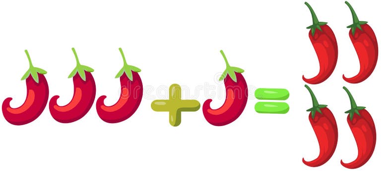 Chilli To Learn Mathematics Stock Vector - Illustration of education ...