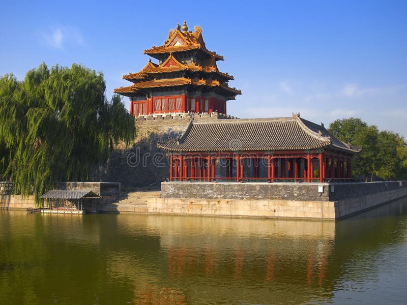 China Beijing Forbidden City Gate Tower Stock Photo - Image of gate ...