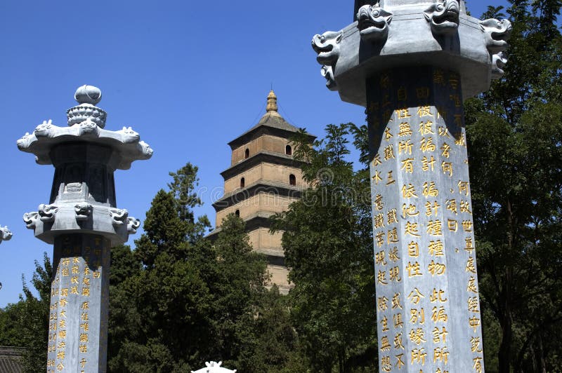 Chinese Capital Building