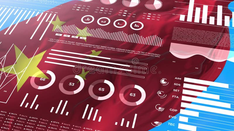 China Informational Analysis Reports and Financial Data, Infographics ...