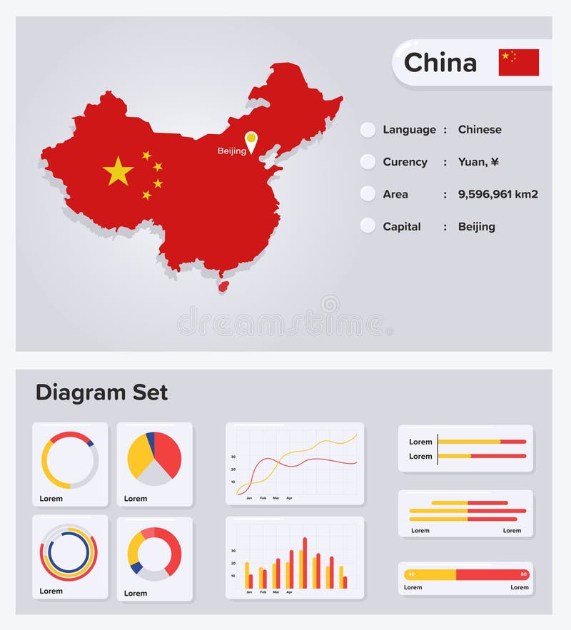 China Map stock vector. Illustration of chart, demographics - 312482166