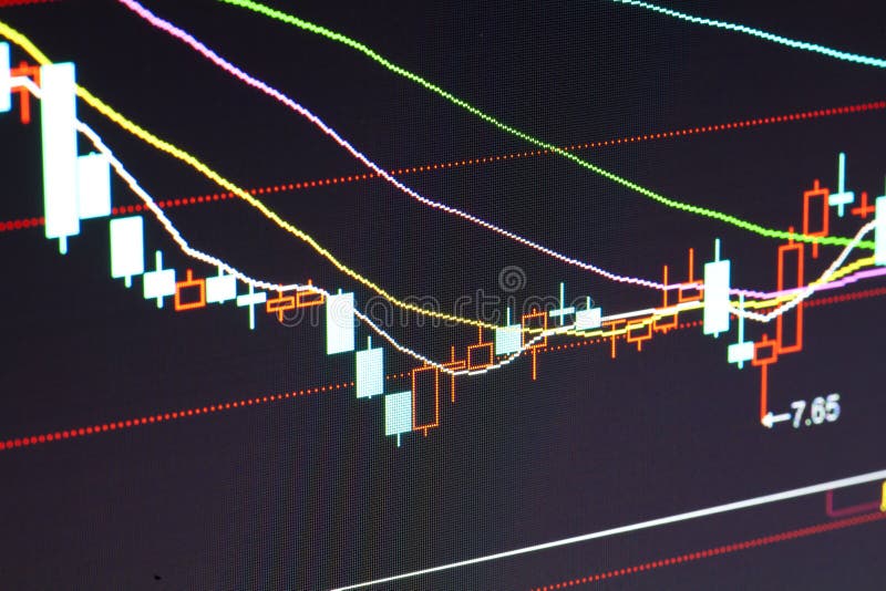 China s stock charts stock photo. Image of global, corporate - 52367234