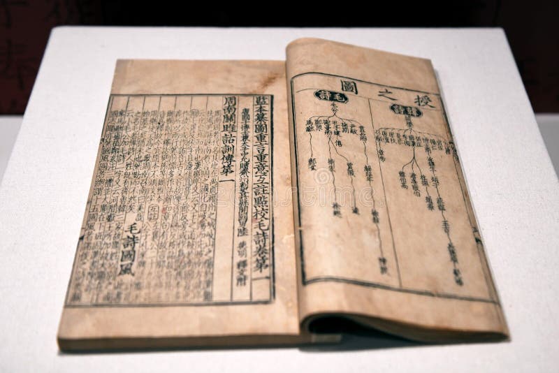 Chinese Ancient Bible Shijing Editorial Photography - Image of legend ...