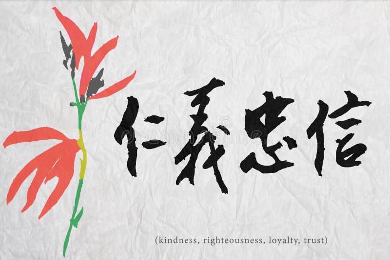 Chinese Calligraphy Ai Translation: Kindness, Righteousness, Loyalty ...