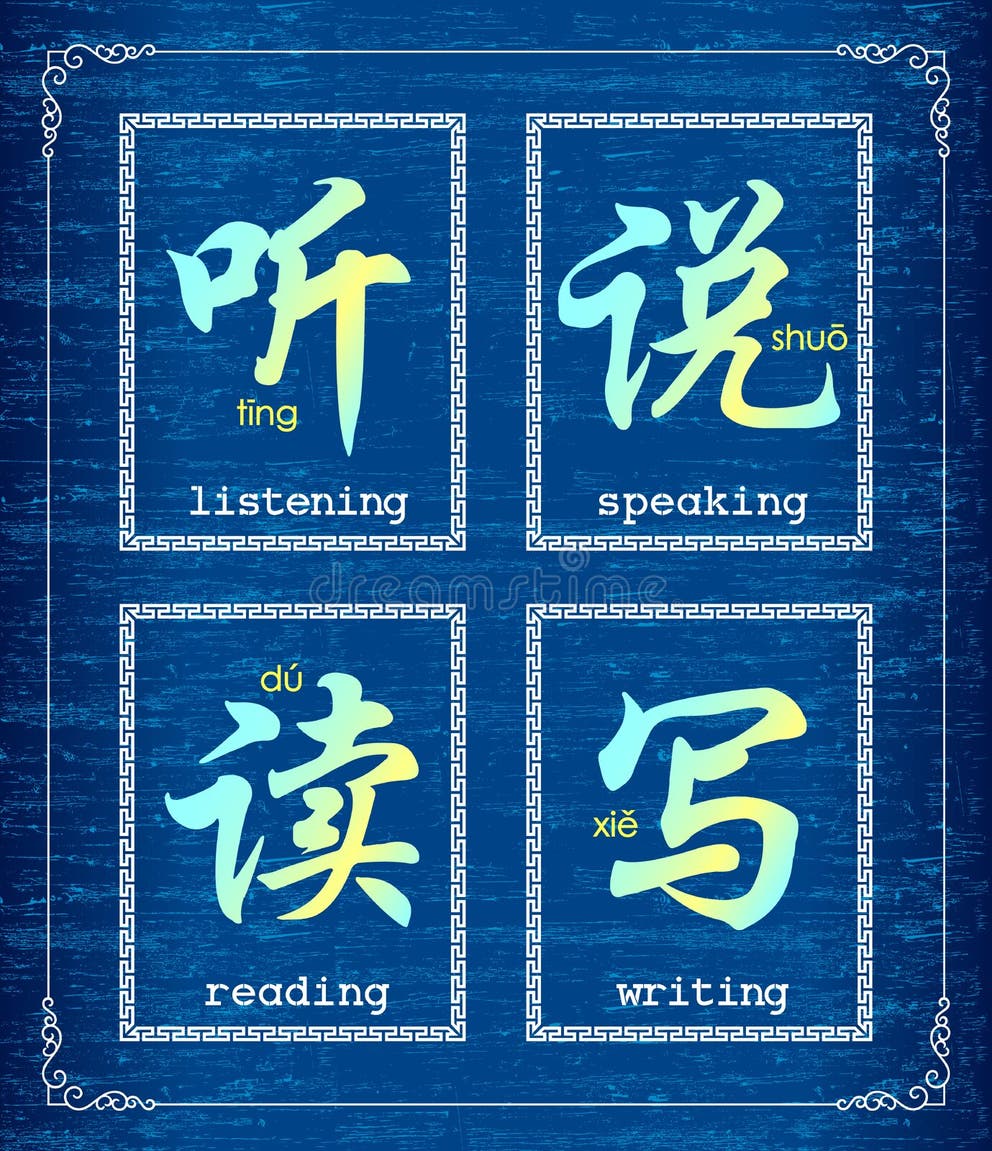 Chinese Character Wisdom Stock Illustrations – 520 Chinese Character ...
