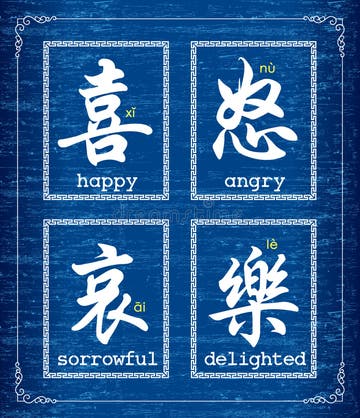 Chinese Character Wisdom Stock Illustrations – 727 Chinese Character ...