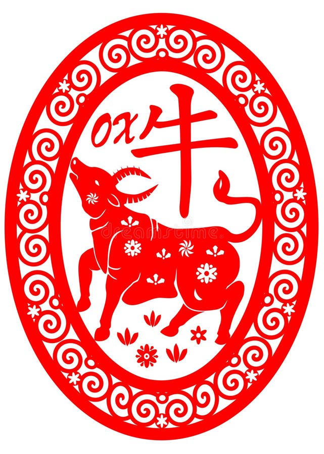 Chinese dierenriem - os vector illustratie. Illustration of astrologie ...