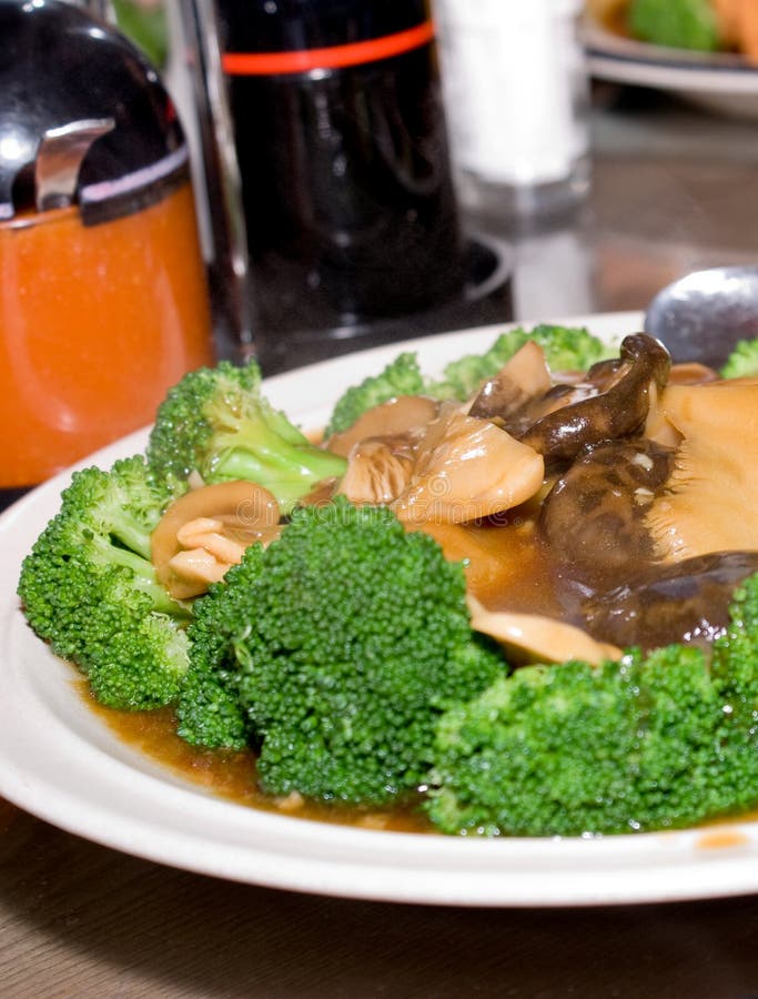 Chinese Dish Picture. Image: 5731959