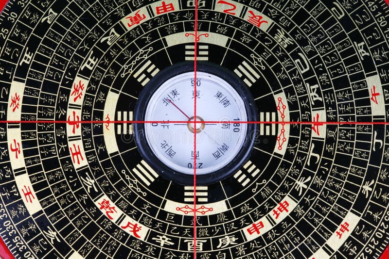 Luopan compass stock photo. Image of compass, china, culture - 4829374