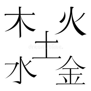 Calligraphy Chinese Five Elements Stock Illustrations – 364 Calligraphy ...