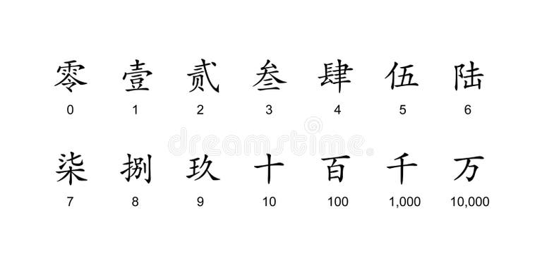 One Hundred Four Stock Illustrations – 241 One Hundred Four Stock ...