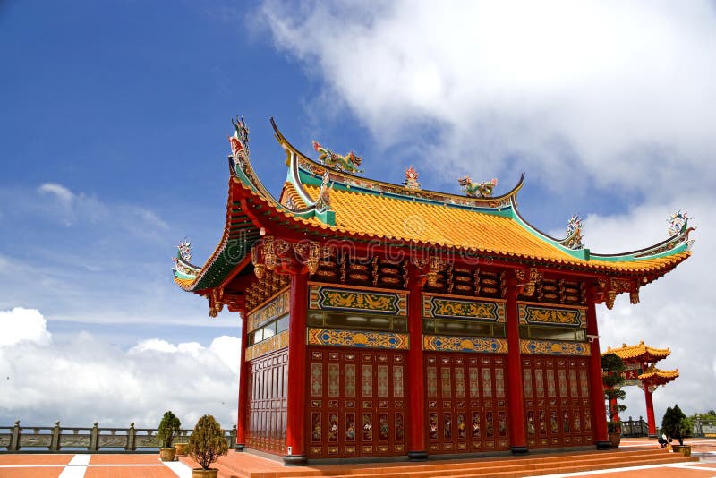 De Chinese Knoppen Van De Deur Van De Tempel Stock Foto - Image of ...