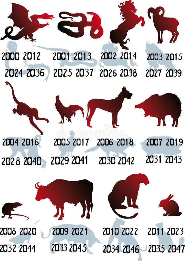 Chinese Year Symbols Collection Stock Illustration - Illustration of ...