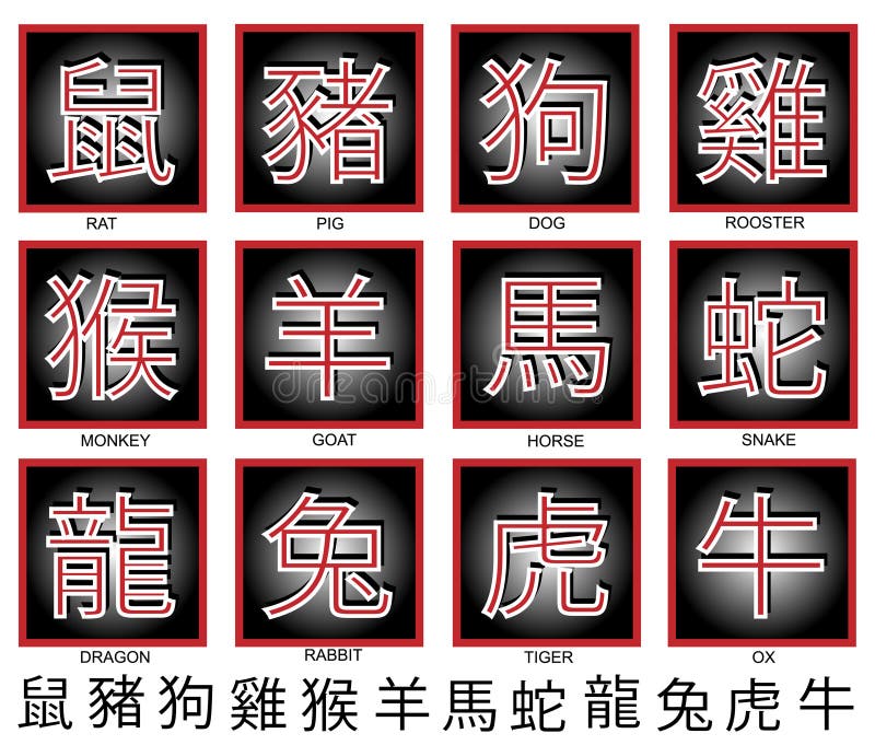 China Letters And Symbols How To Type In Chinese
