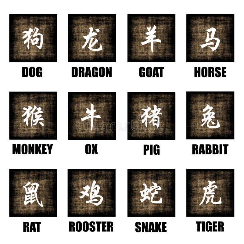 Chinese zodiac stock vector. Illustration of rabbit - 166614747