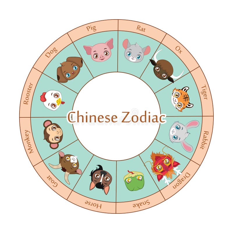 Chinese Zodiac with Cute Cartoon Animals Stock Vector - Illustration of ...