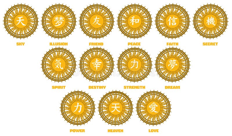 Chinesische Ideogramme Auf Abstraktem Hintergrund Stockbild - Bild von ...