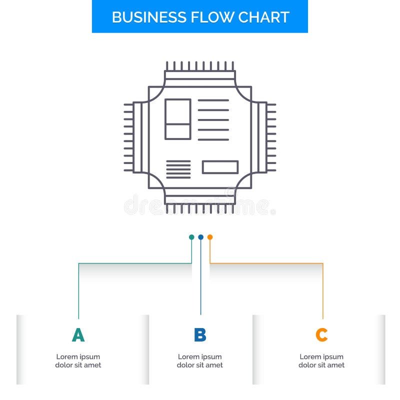 Chip, Cpu, Microchip, Processor, Technology Business Flow Chart Design ...
