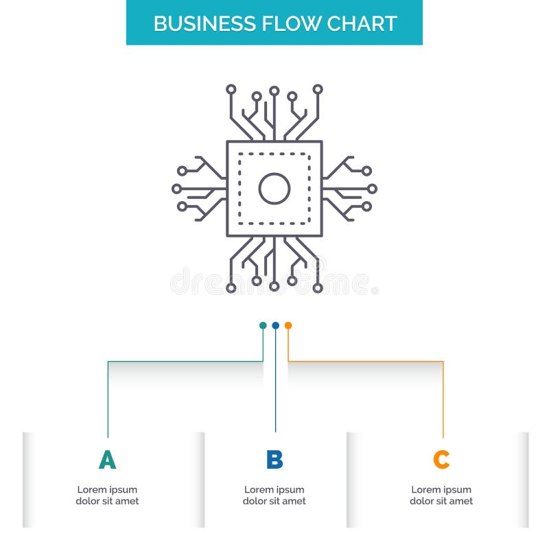 Chip, Cpu, Microchip, Processor, Technology Business Flow Chart Design ...
