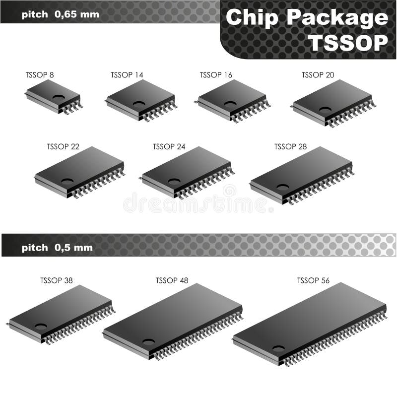Chip Package (TSSOP) Royalty Free Stock Images - Image: 36810949