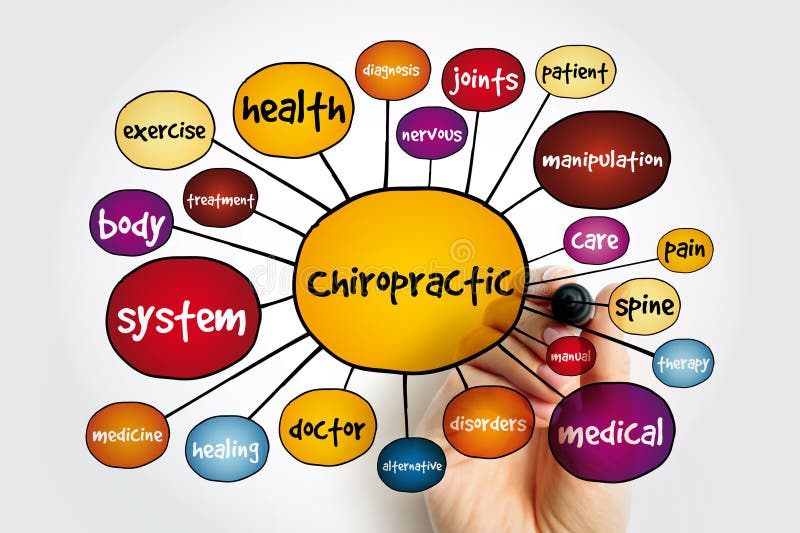 Patient Mind Map, Health Concept for Presentations and Reports Stock ... Patient Mind Map, Health Concept for Presentations and Reports Stock ...