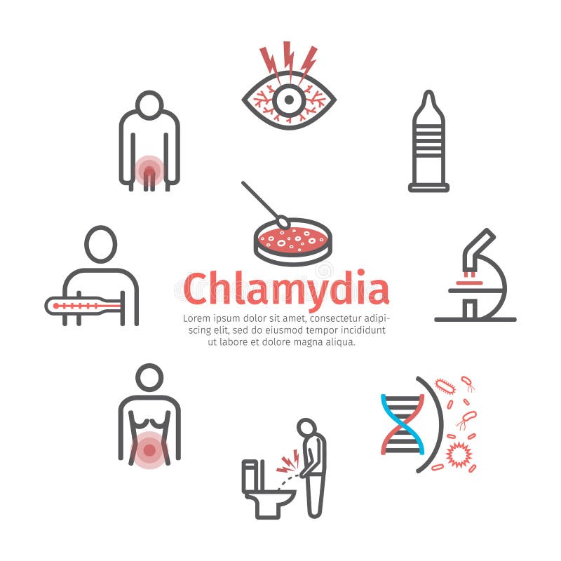 Chlamydia Reproductive Health Poster
