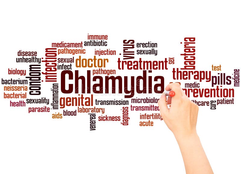 Chlamydia Word Cloud Stock Photos - Free & Royalty-Free Stock Photos ...