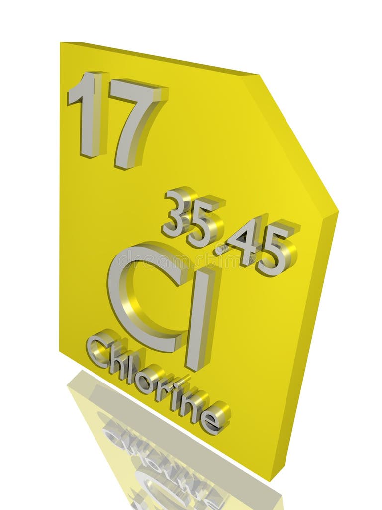 Periodic Table Element Chlorine Stock Illustrations – 411 Periodic ...