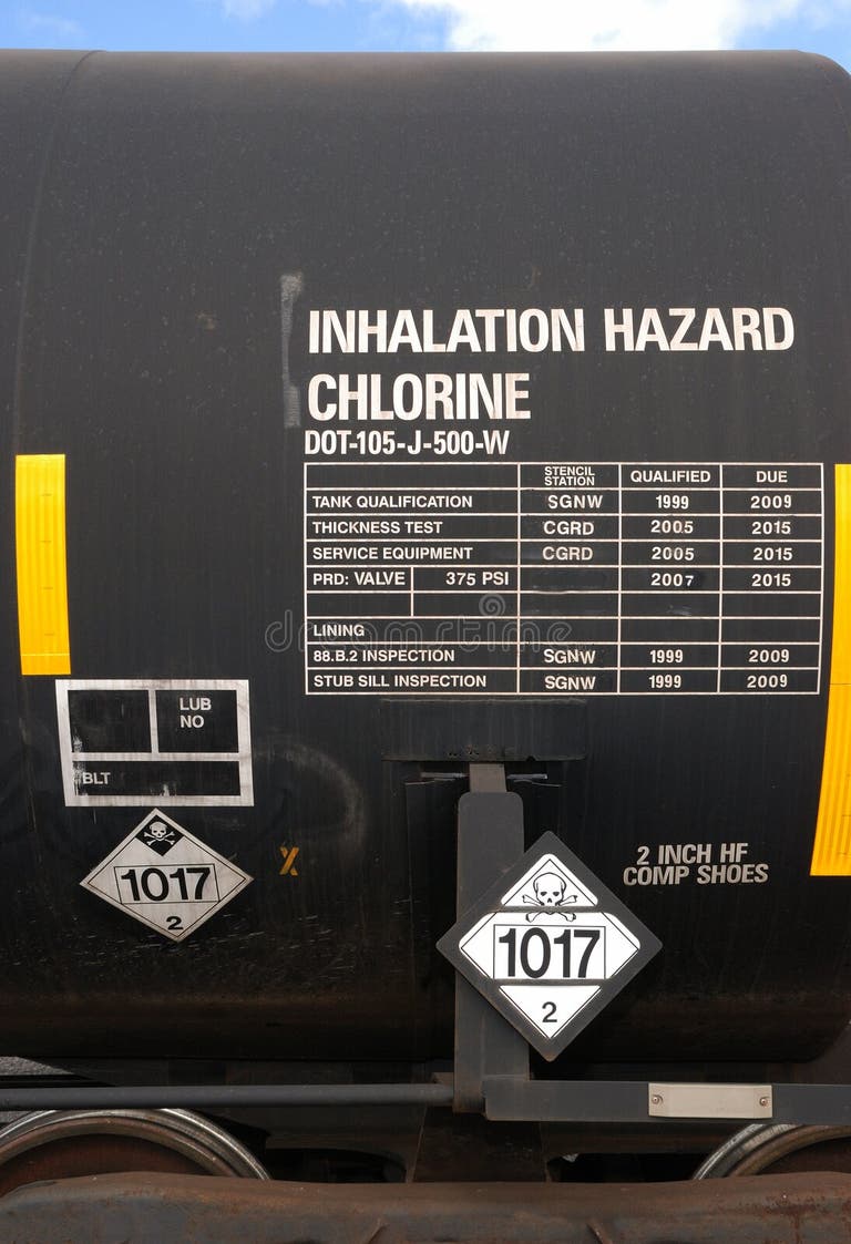 Chlorine Tank Car Stock Photos - Free & Royalty-Free Stock Photos from ...
