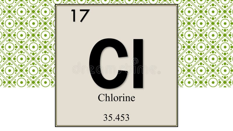 Chlorine Chemical Element Symbol on Green Pattern Background Stock ...