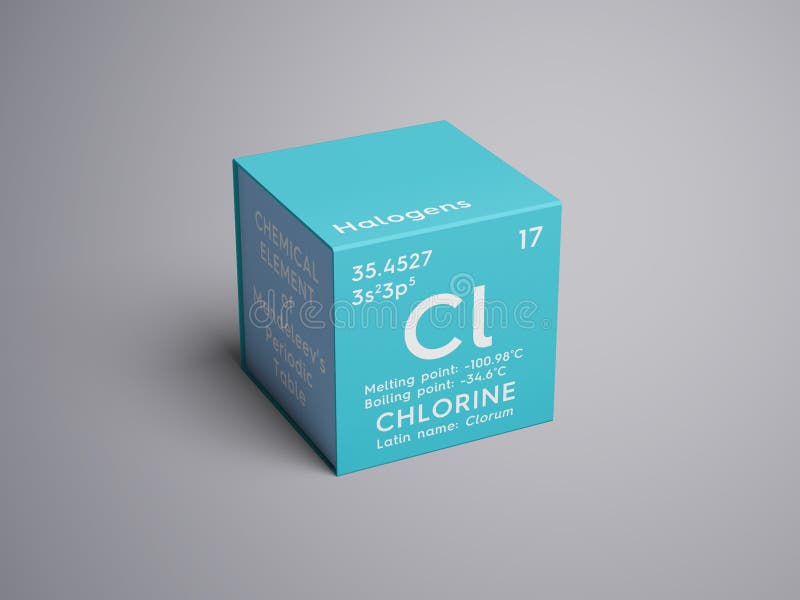 Chlorine. Clorum. Halogens. Chemical Element of Mendeleev S Periodic ...