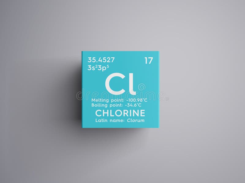 Chlorine. Clorum. Halogens. Chemical Element of Mendeleev S Periodic ...