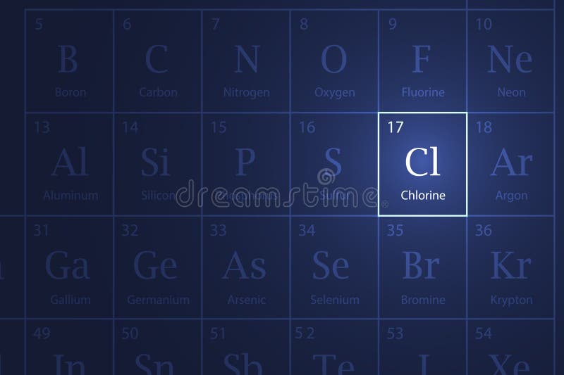 Chlorine Element Glowing in a Dark Periodic Table Stock Vector ...