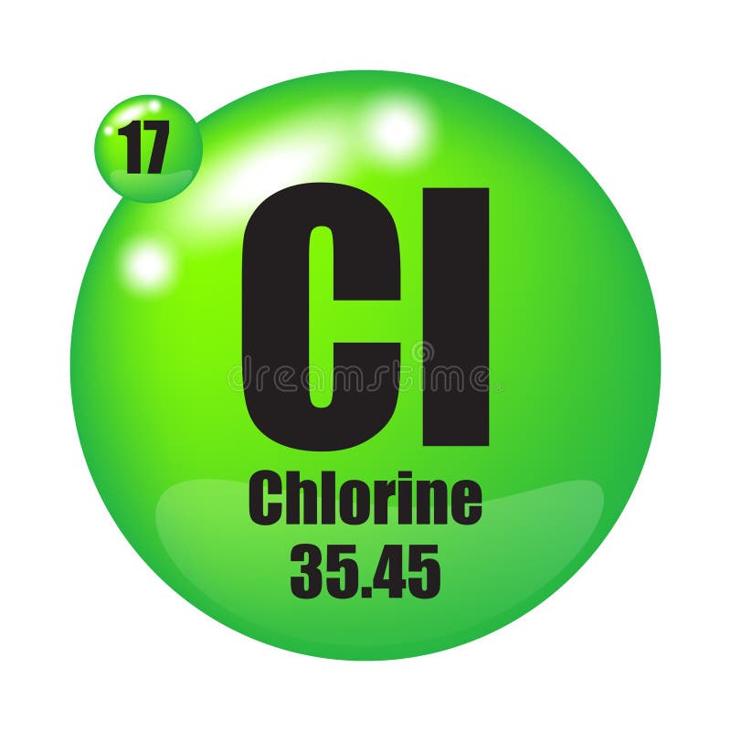 Chlorine Symbol Icon. Element Cl 17. Atomic Mass 35.45. Vector Element ...