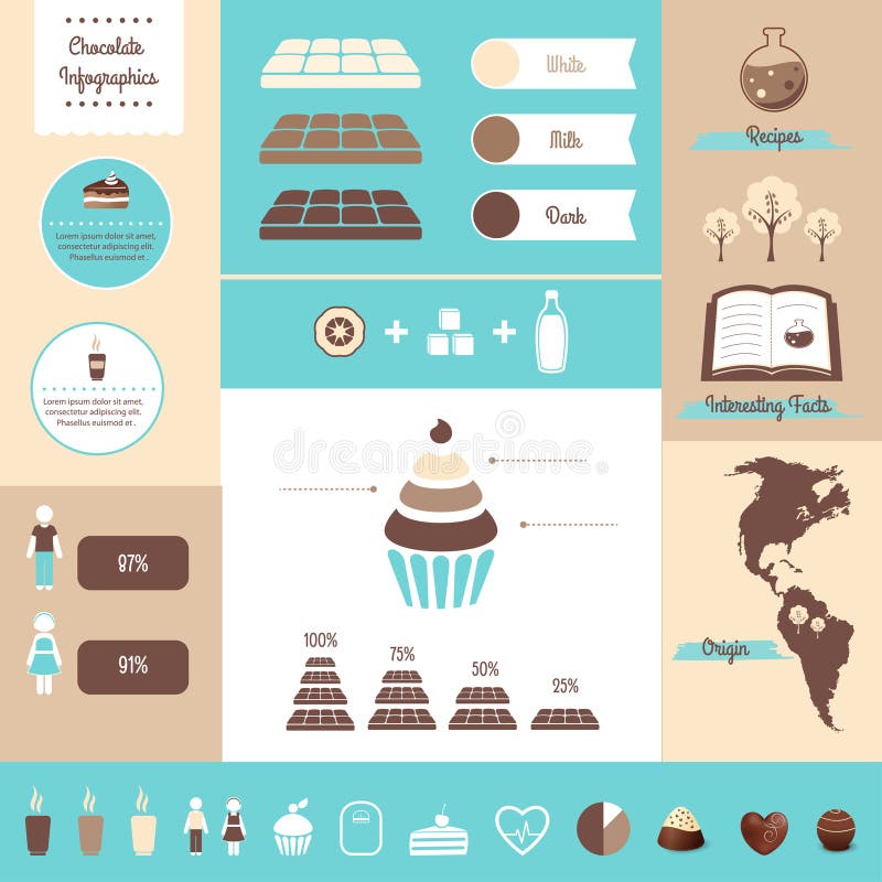 Chocolate and Food Production Infographics Design Elements Stock Vector ...