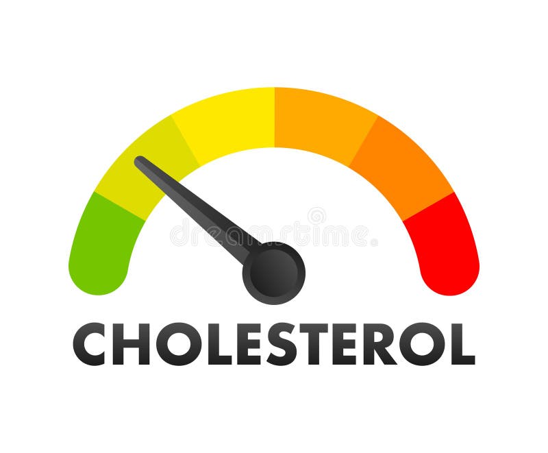 Cholesterol Level Meter, Measuring Scale. Cholesterol Speedometer ...
