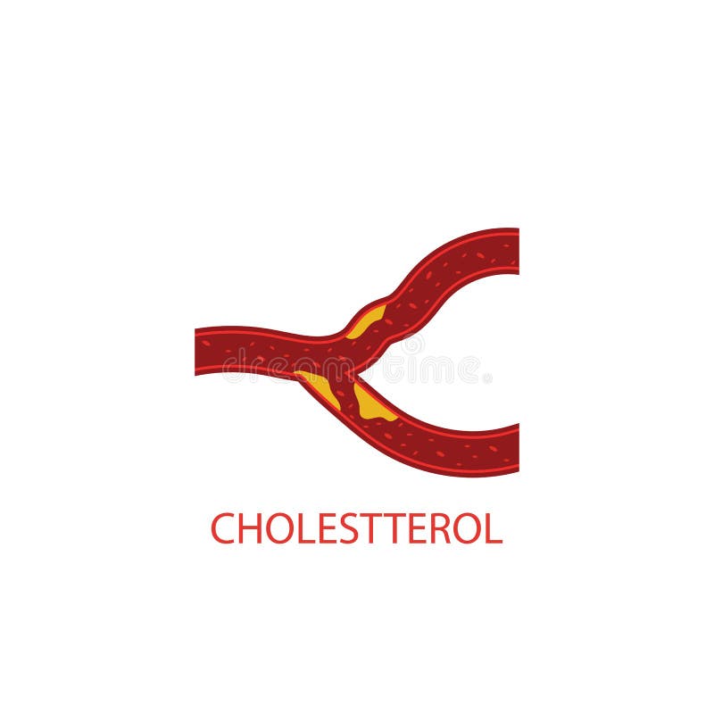 Cholesterol Logo and Vector Template Stock Vector - Illustration of ...
